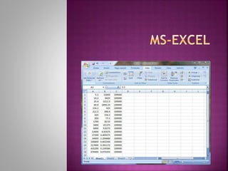Ms excel | PPTX | Computing | Technology & Computing