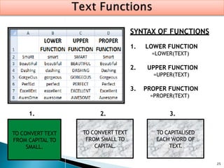 Ms excel | PPT