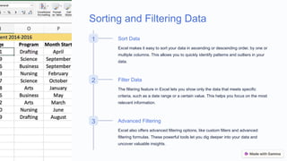 Beginner's Guide to Micrososoft Excel | PPT