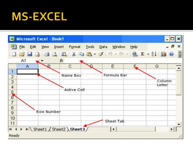 Ms excel ppt | PPTX