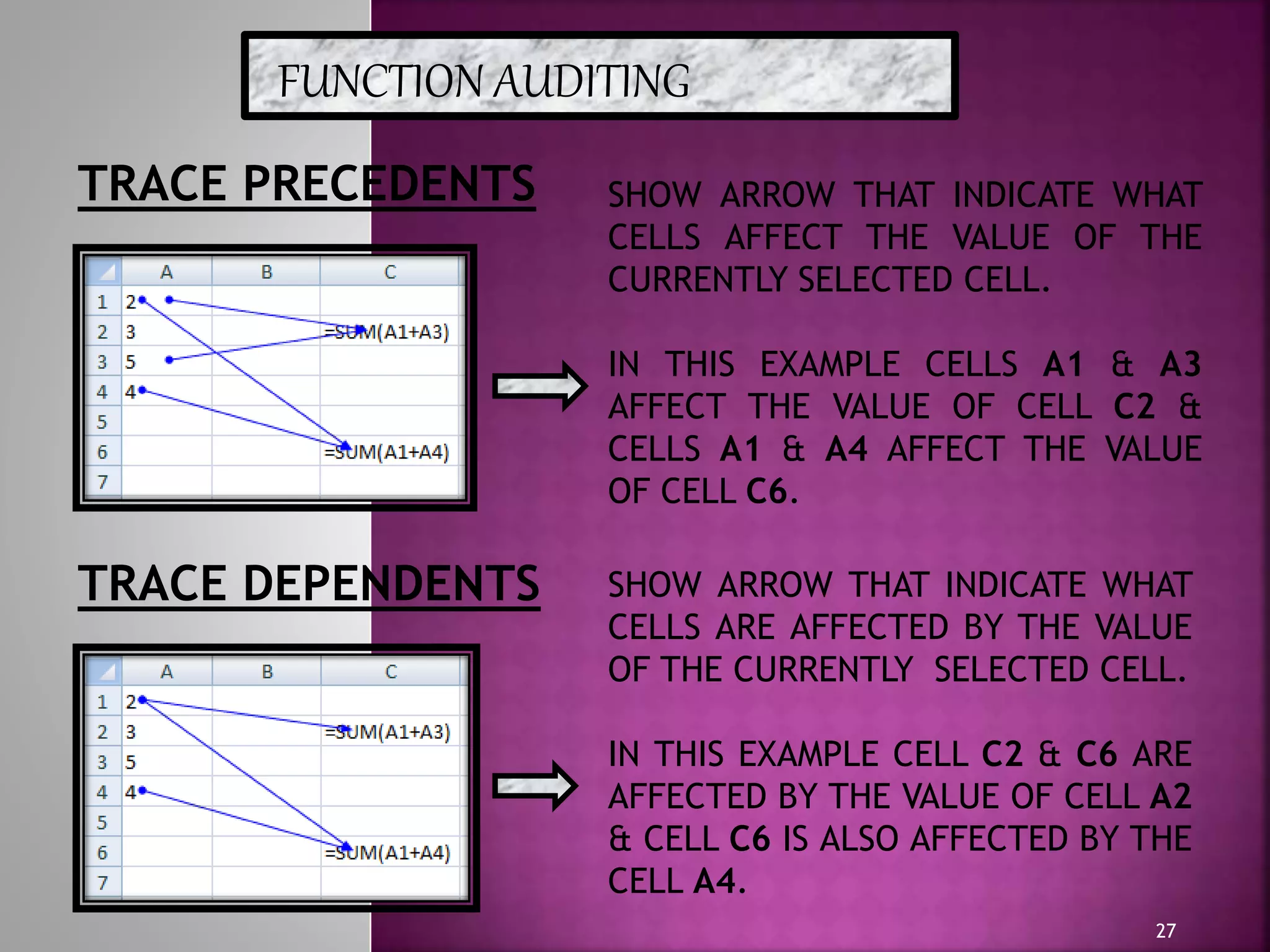 Ms Excel Ppt Ppt