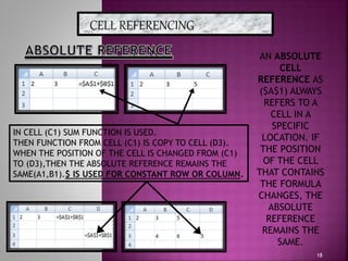 Ms excel ppt | PPTX | Desktop Publishing | Computer Software and ...