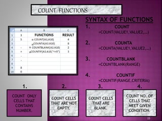 Ms excel ppt | PPTX | Desktop Publishing | Computer Software and ...