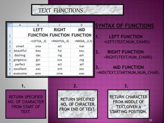 Ms excel ppt | PPTX | Desktop Publishing | Computer Software and ...
