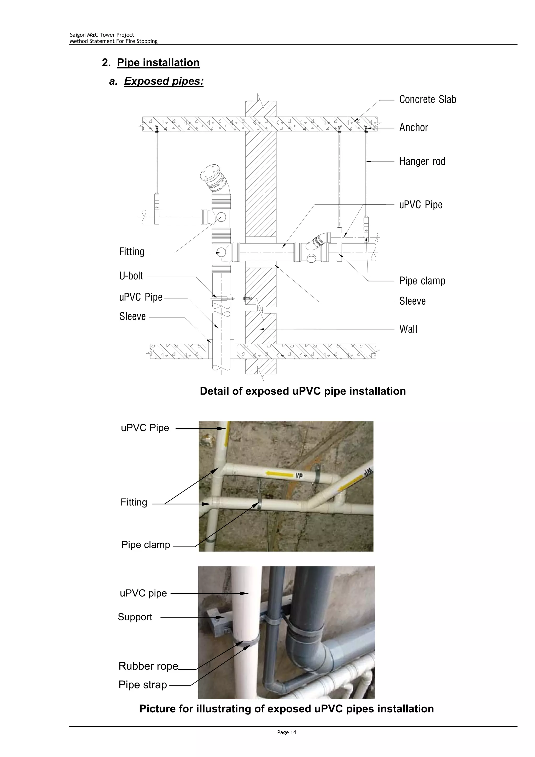 Ms for-mechanical-piping-system-installation-work | PDF