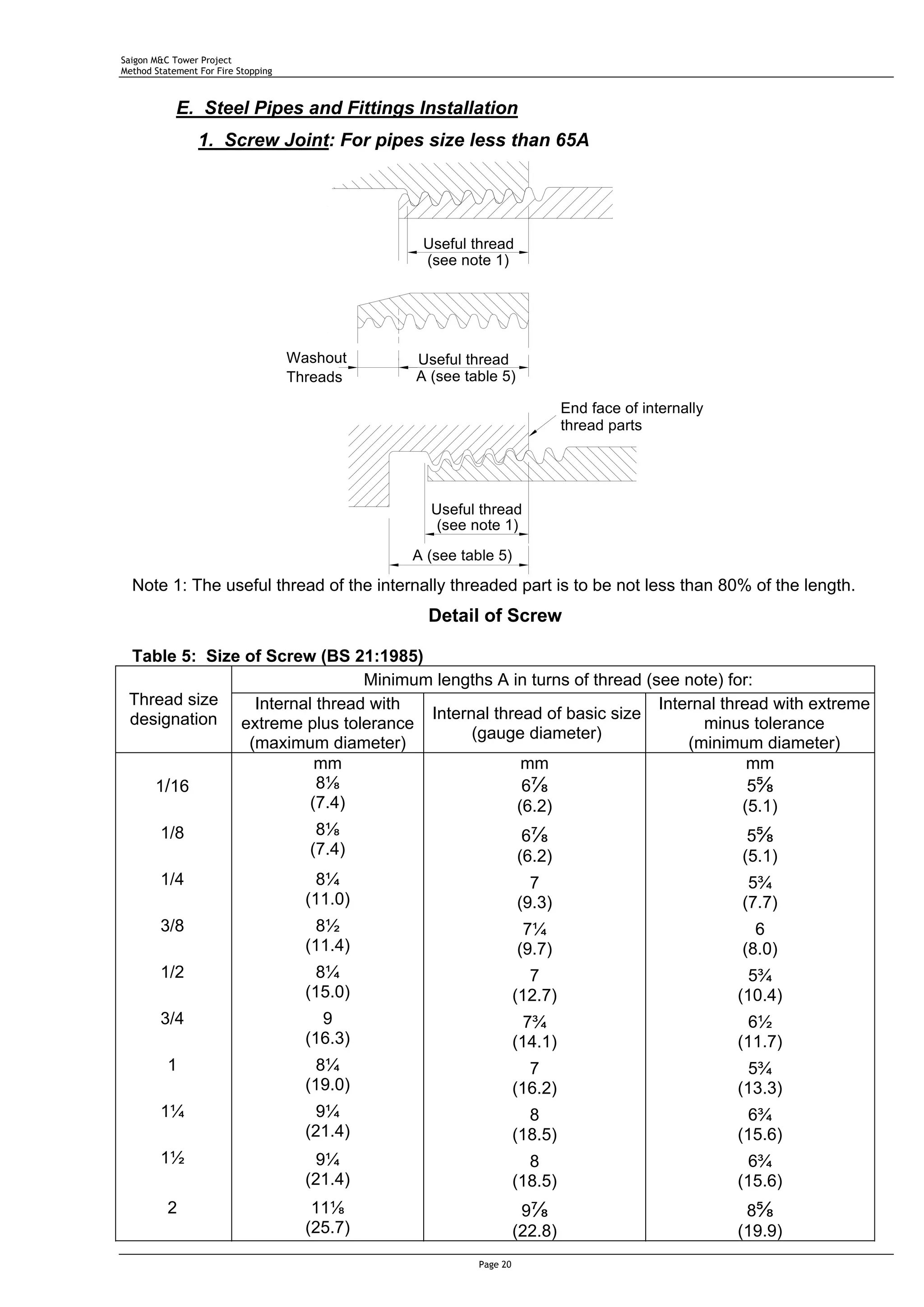 Ms for-mechanical-piping-system-installation-work | PDF