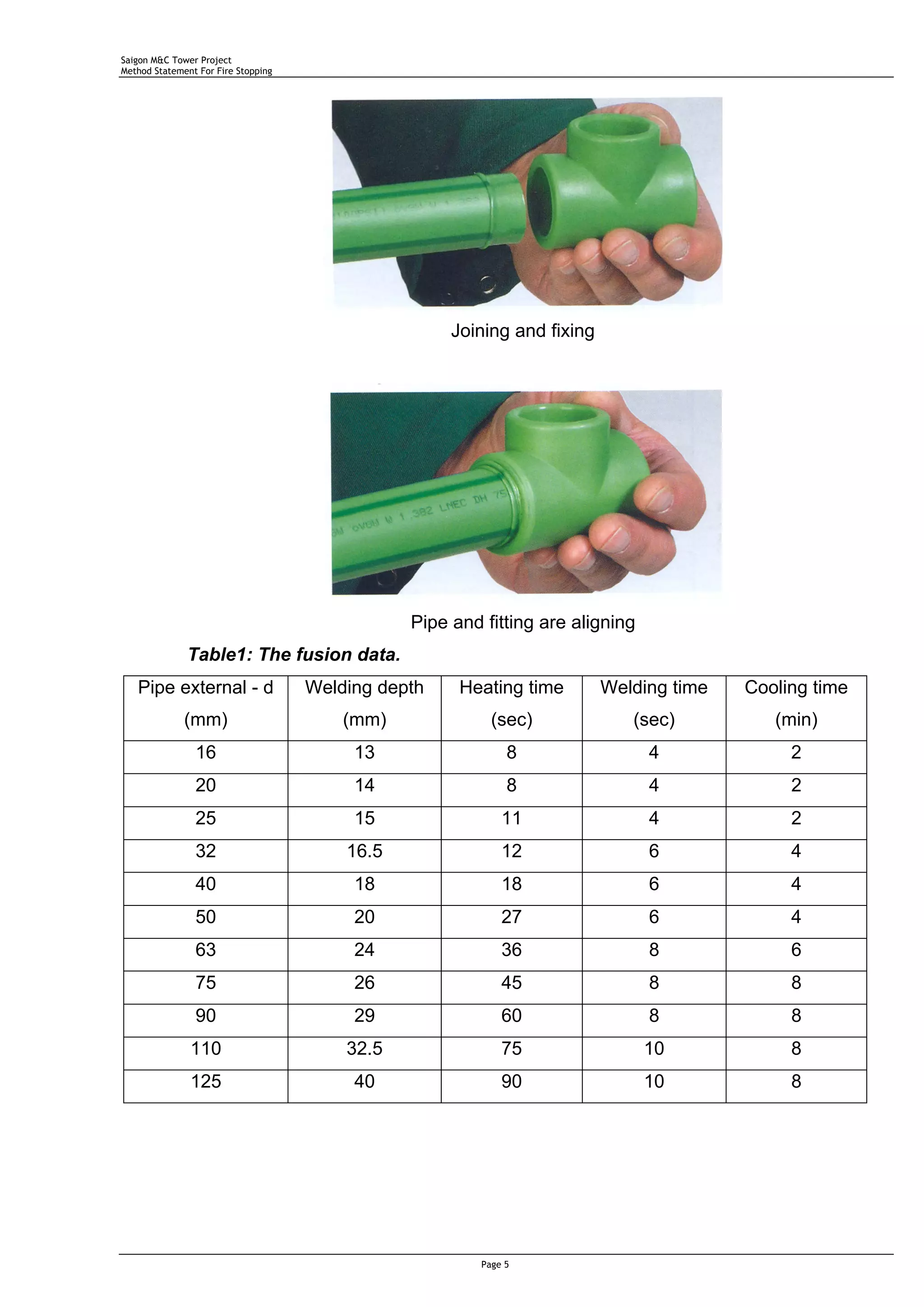 Ms for-mechanical-piping-system-installation-work | PDF