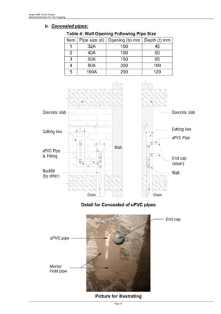Ms for-mechanical-piping-system-installation-work | PDF