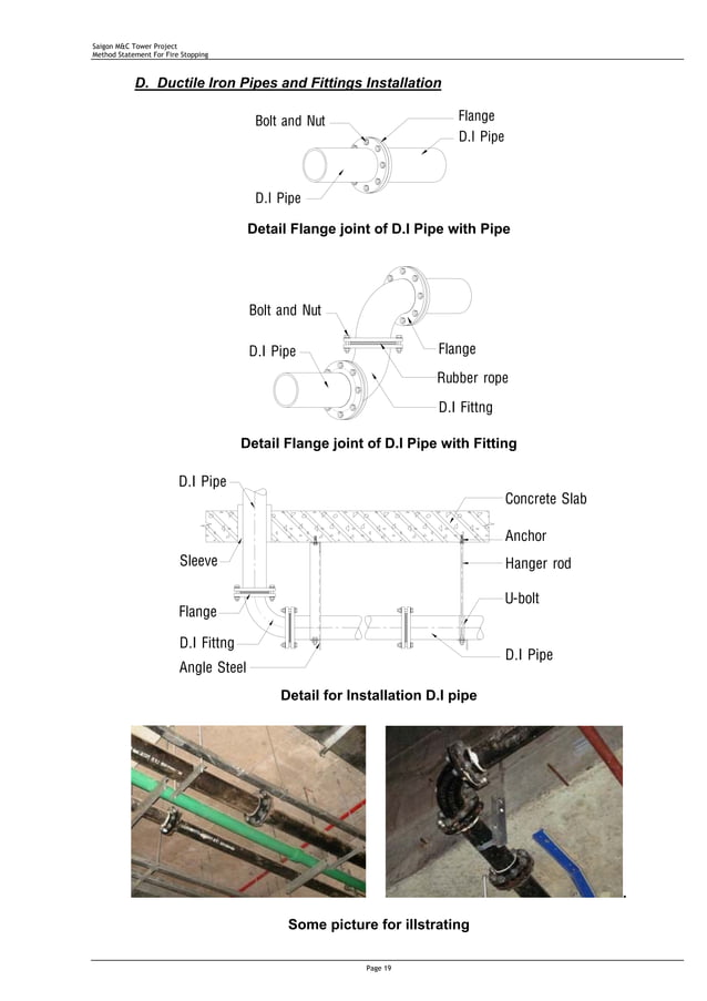 Ms for-mechanical-piping-system-installation-work | PDF