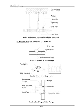 Ms for-mechanical-piping-system-installation-work | PDF