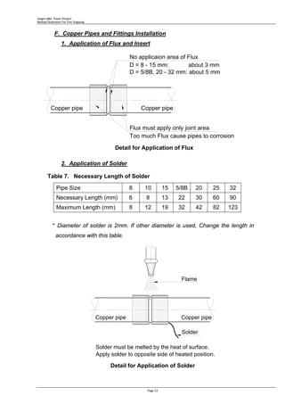 Ms for-mechanical-piping-system-installation-work | PDF