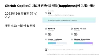 디자인에 이어 코딩까지 AI가 프로그램 개발을 척척? : GitHub Copilot, 어디까지 알아보셨나요 | PPT | Free Download