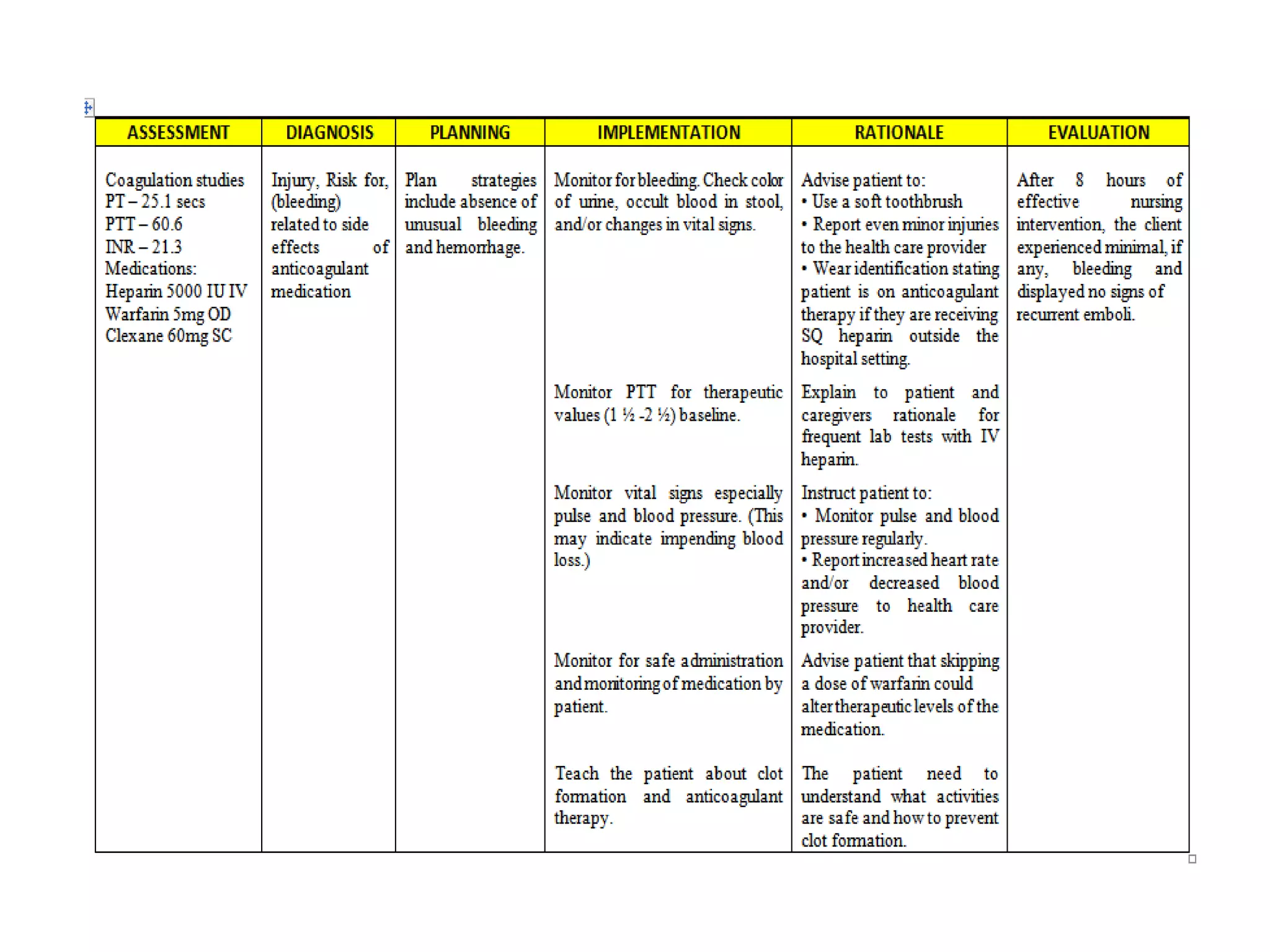 PULMONARY EMBOLISM (Masteral reporting for finals) | PPT