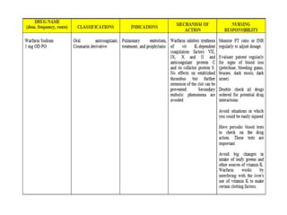 PULMONARY EMBOLISM (Masteral reporting for finals) | PPT