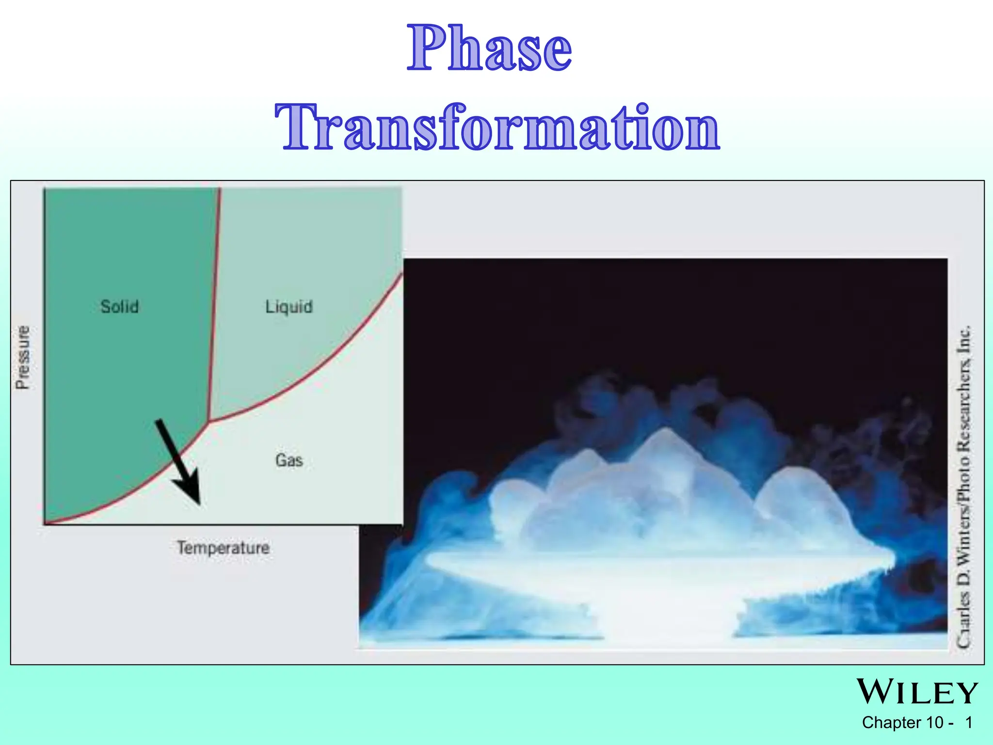 MS-II(Phase_transformation)(chapter 5).pptx | Chemistry | Science