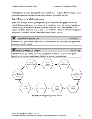 Ms Manual Preview | PDF