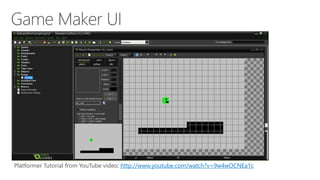 Intro to Mobile Game Development | PPTX | Operating Systems | Computer ...