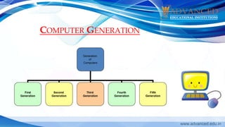 Ms nikita computer generation | PPT