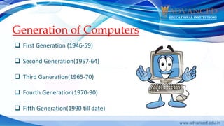 Ms nikita computer generation | PPT