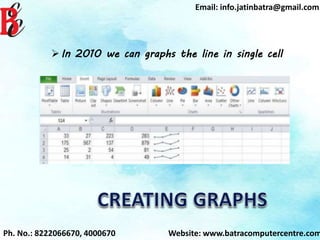 Ms Office 2010 Training in Ambala ! BATRA COMPUTER CENTRE | PPT