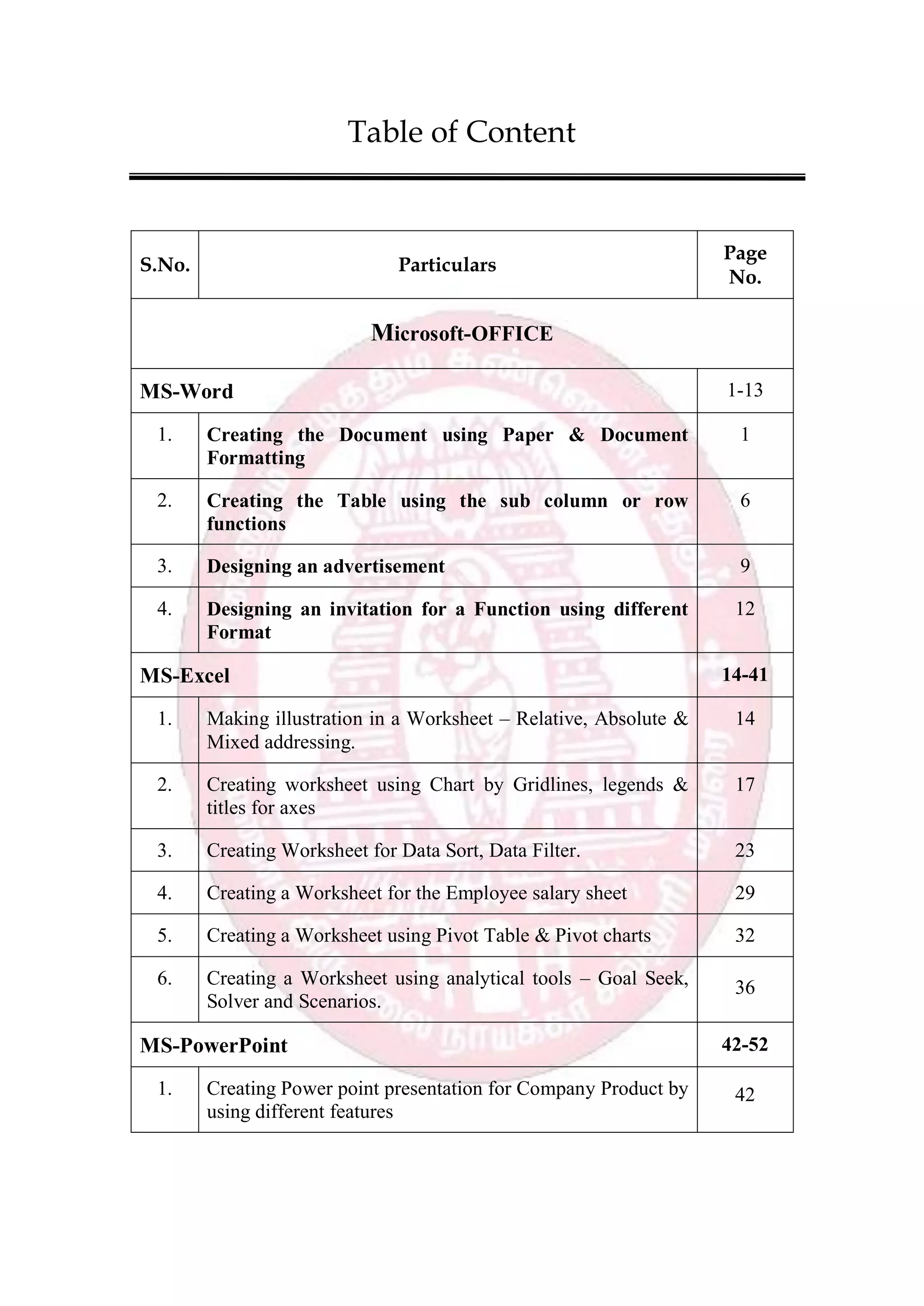 Ms office practical | PDF