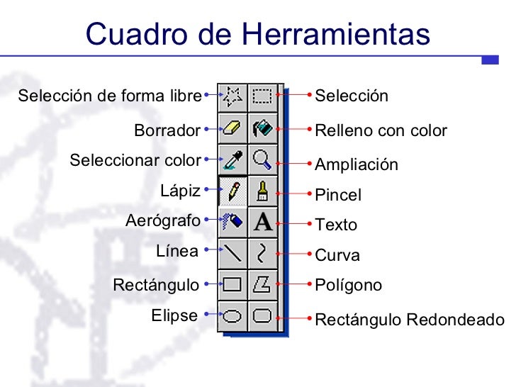 Iconos de paint - Imagui