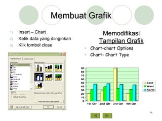 Ms Power Point | PPT