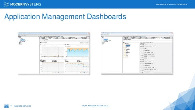 Post-Mainframe Managed Services