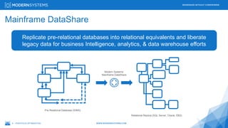 Mainframe Optimization with Modern Systems | PDF | Databases | Computer Software and Applications