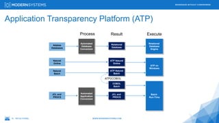 Modern Systems' Automated Refactoring through Conversion or Replatforming | PDF | Databases ...