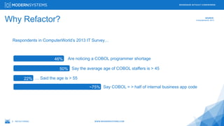 Modern Systems' Automated Refactoring through Conversion or Replatforming | PDF | Databases ...