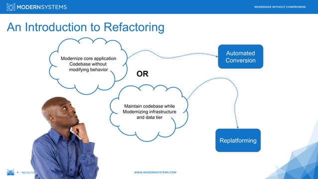 Modern Systems' Automated Refactoring through Conversion or ...