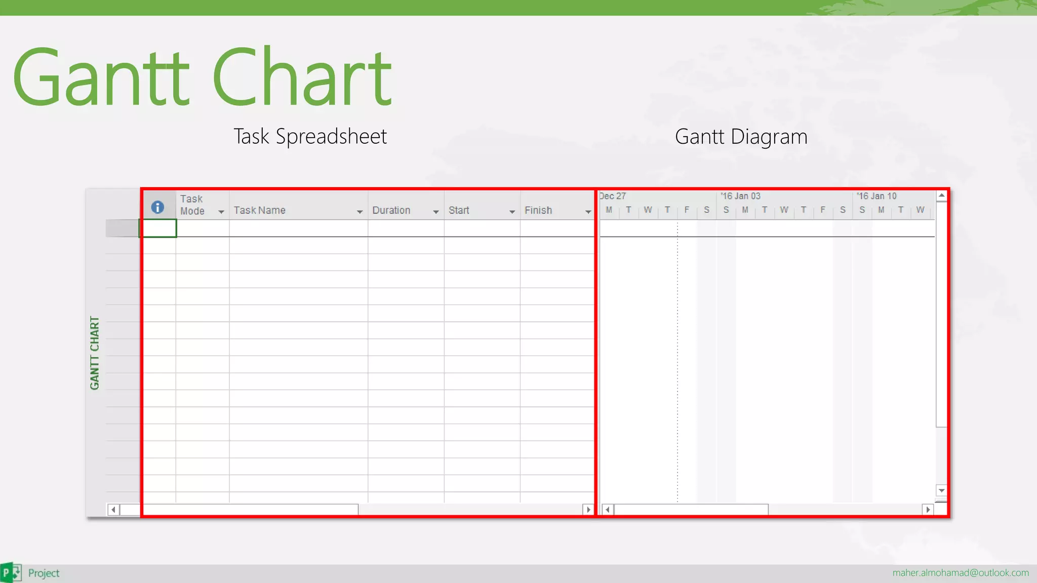 Ms project 2016 overview | PPTX