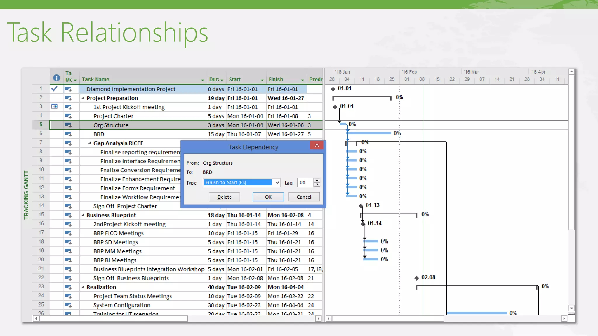 Ms project 2016 overview | PPTX