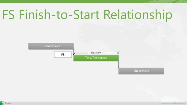 Ms project 2016 overview | PPTX | Technology & Computing