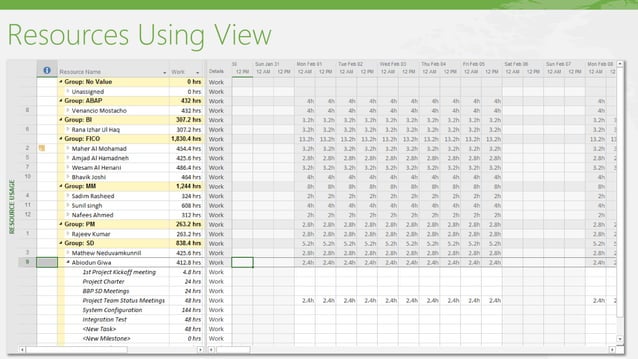 Ms project 2016 overview | PPTX | Technology & Computing