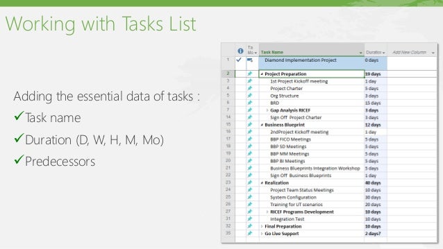 Ms project 2016 overview