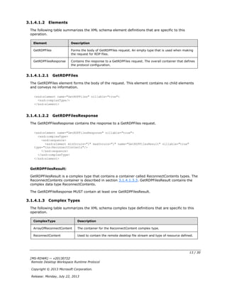 [MS-RDWR]-130808.pdf creador de elementos de desarrollo | PDF