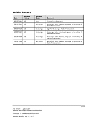 [MS-RDWR]-130808.pdf creador de elementos de desarrollo | PDF