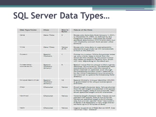 Ms sql-server | PPT