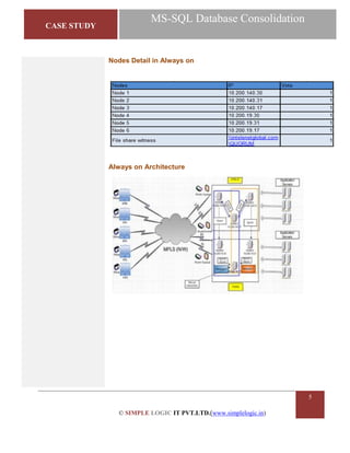 Ms sql database consolidation | PDF