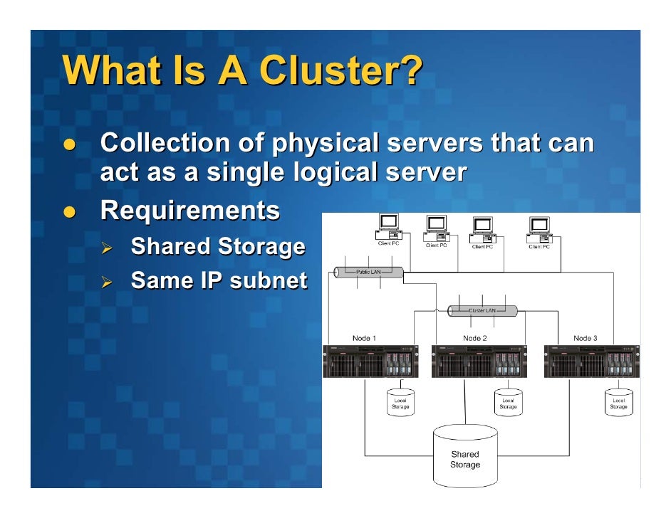 Ms Tech Ed Best Practices For Exchange Server Cluster Deployments J…