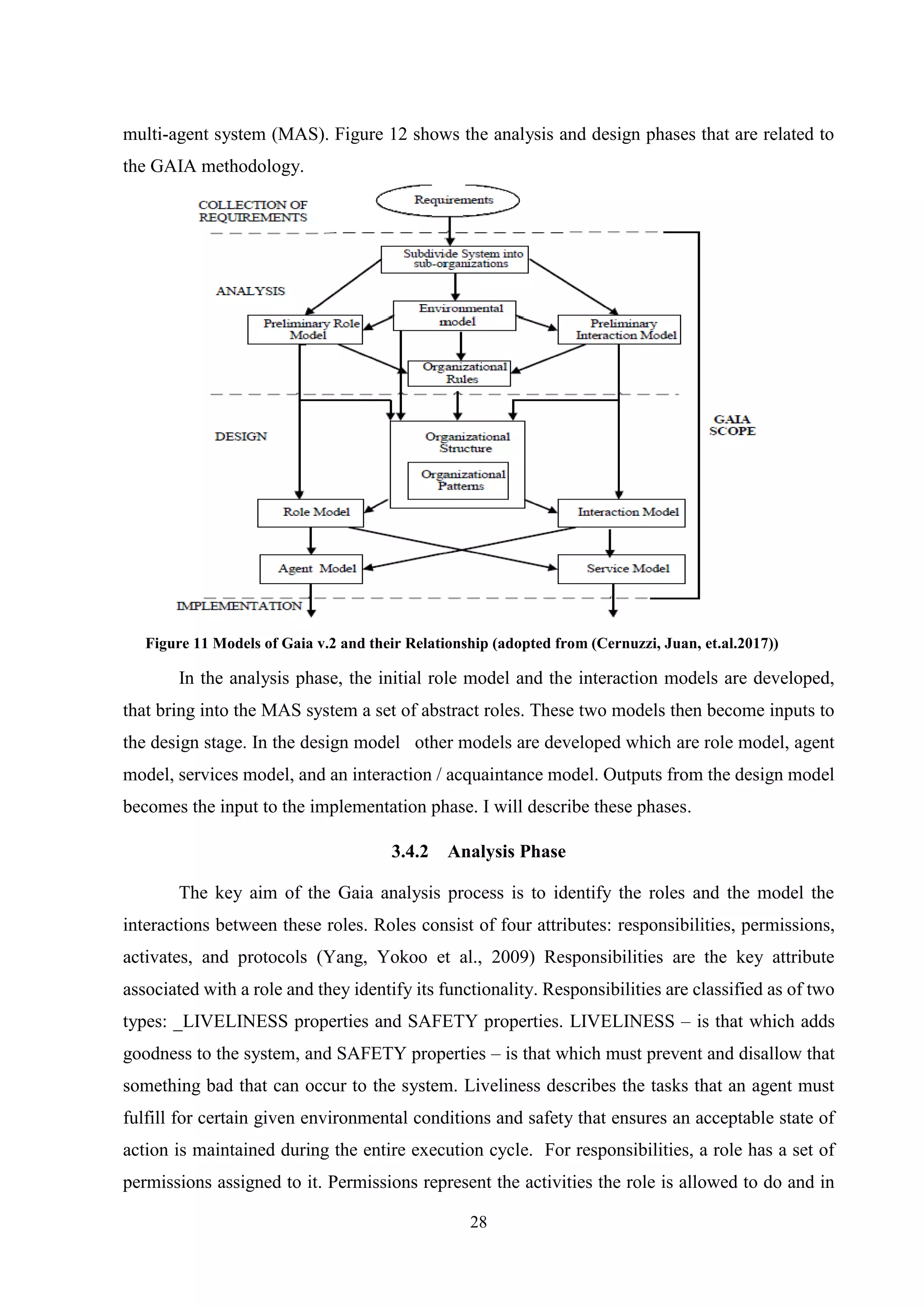 MS thesis - sample | PDF