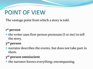 Fiction power point | PPTX