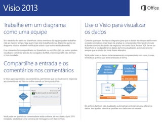 Guia rápido de utilização do Visio 2013 | PDF