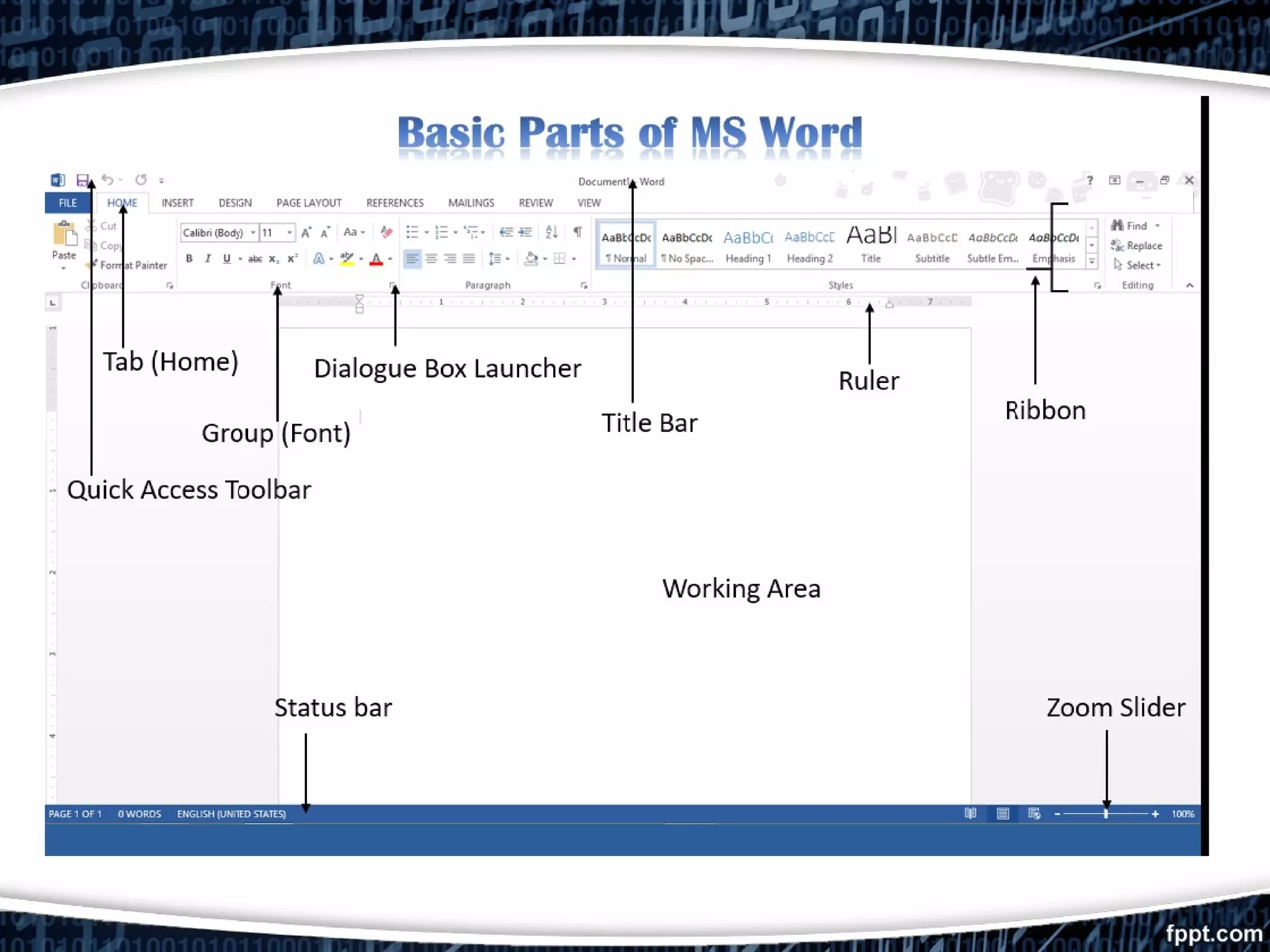 Microsoft word | PPT