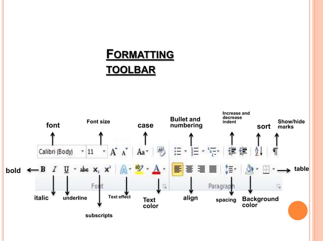 ms-word office presentation sampless.ppt