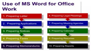 MS-WORD-LESSON-5.pdf