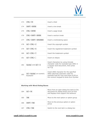Microsoft Word - Keyboard Shortcuts | PDF