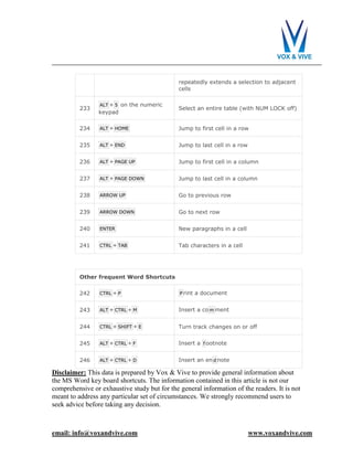 Microsoft Word - Keyboard Shortcuts | PDF